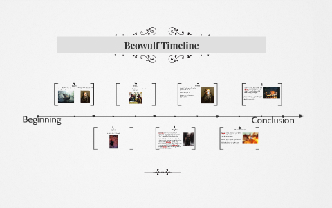 Beowulf Timeline by Donelle Clark on Prezi