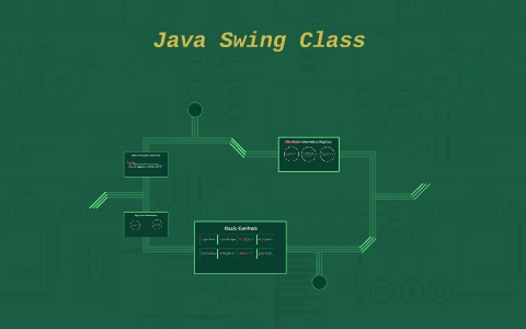 Java Swing Class by Matthew Reese on Prezi