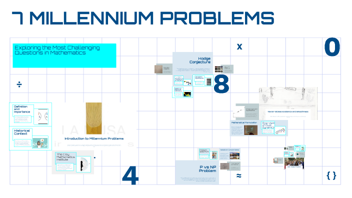 7 MILLENNIUM PROBLEMS by Michael Clark Gepilano on Prezi