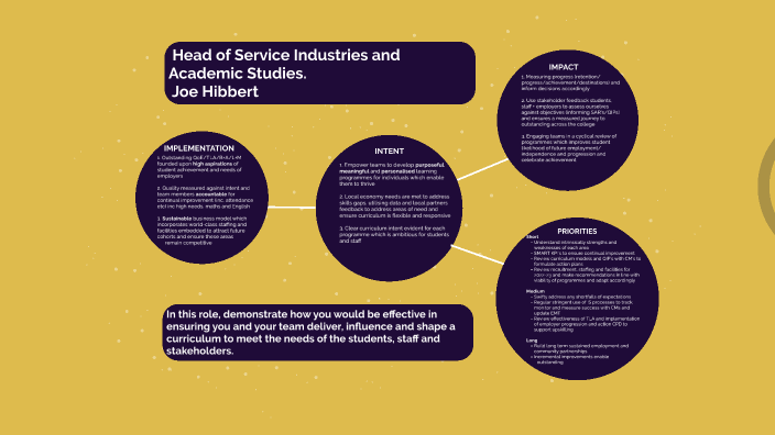 HOSIAAS by Joseph Hibbert on Prezi