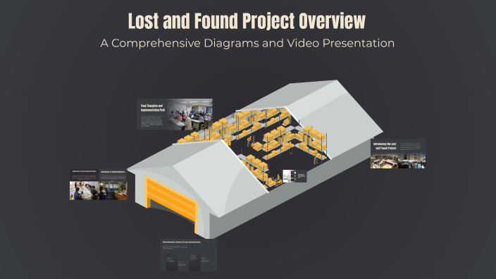 Lost and Found Project Overview by Jaswanth Pathipati on Prezi
