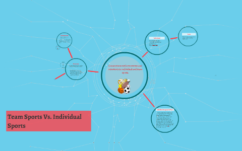 Team Sports Vs. Individual Sports by Jai Makuakane on Prezi