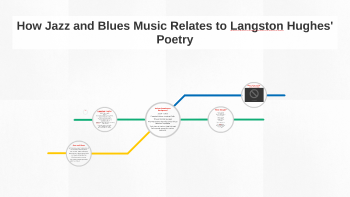 How Jazz and Blues Music Relates to Langston Hughes' Poetry by Will ...