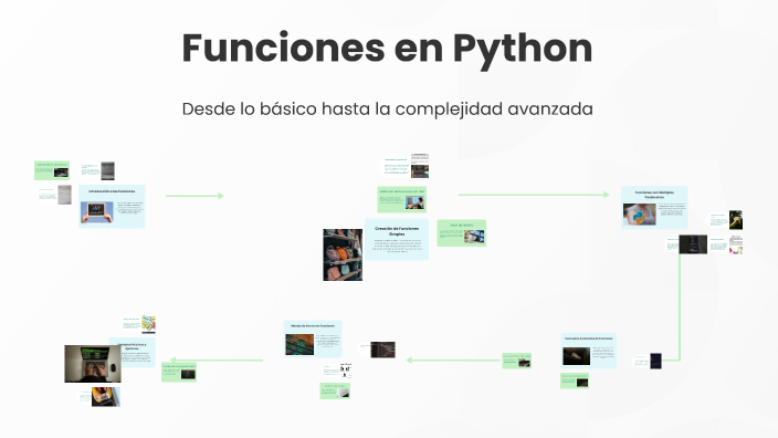 Funciones en Python by Carlos Zuleta on Prezi