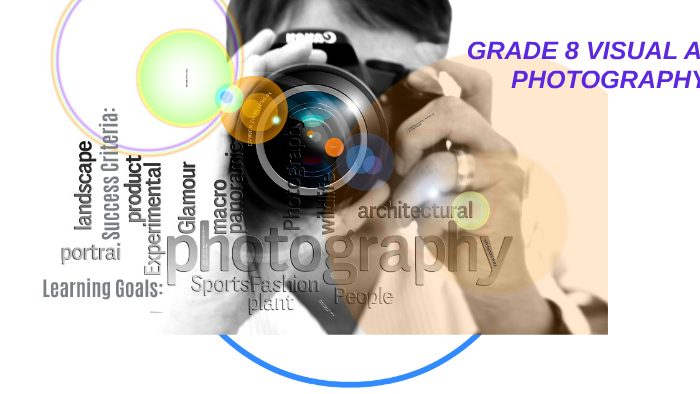 GRADE 8 VISUAL ARTS PHOTOGRAPHY by on Prezi