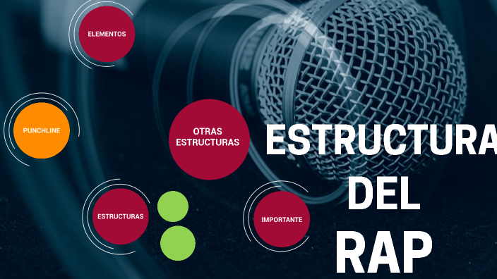 Estructura del rap by Franco Vargas on Prezi