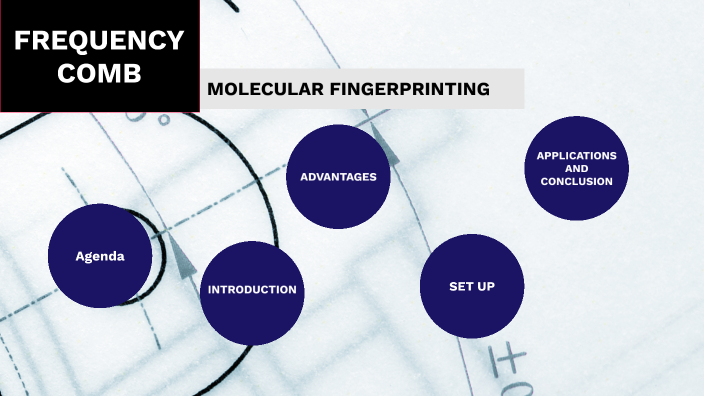 Molecular Fingerprinting by Amit Padegal on Prezi