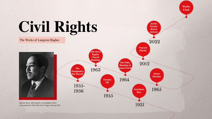 Langston Hughes and Civil Rights by Mackie Black on Prezi