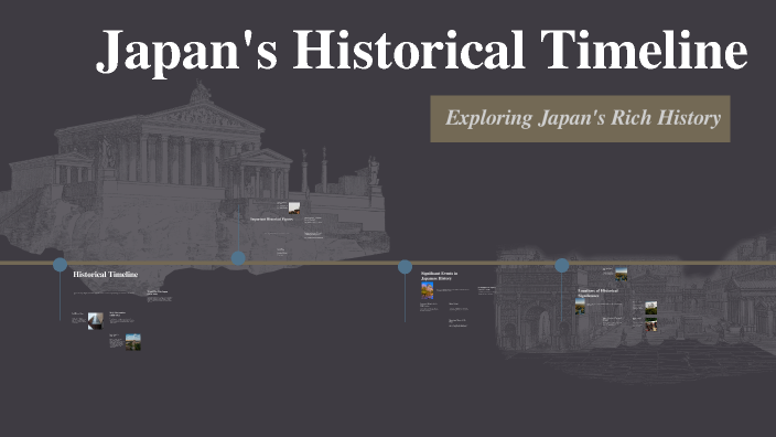 Japan's Historical Timeline by Sarah Wazne on Prezi