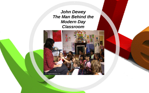 John Dewey by Josh Roberge on Prezi