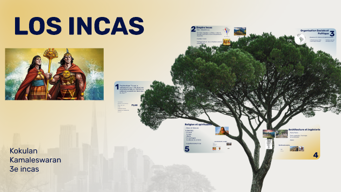 INCAS by on Prezi