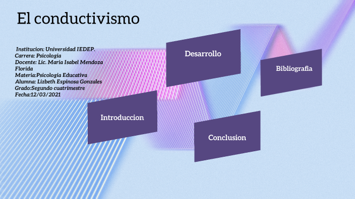 El conductivismo by Lizbeth Espinosa on Prezi