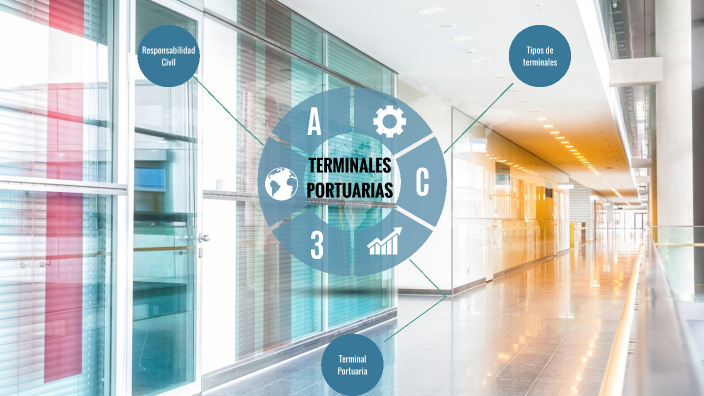 TERMINALES PORTUARIAS Y SUS TIPOS by DIANA OVANDO on Prezi