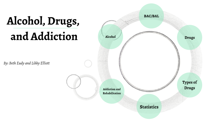 Alcohol and Drugs Project by Libby Elliott on Prezi