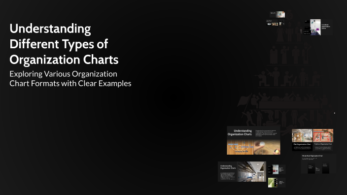 Understanding Different Types of Organization Charts by Rabih Nachabe ...