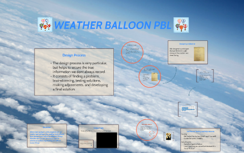 Hot Air balloon pbl by joel alvidrez on Prezi