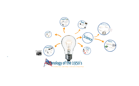1950's Technology by Marga Hattingh on Prezi