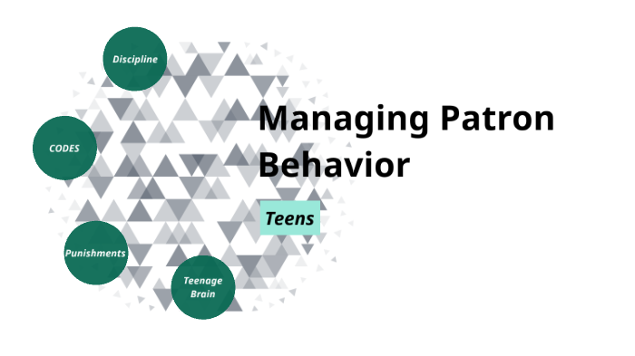 Managing Patron Behavior-Teens by Clare O'Tsuji on Prezi