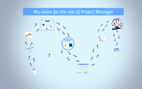 My vision for the role of Project Manager by Eva McArdle on Prezi