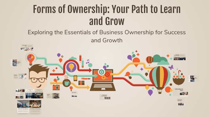 Forms of Ownership: Your Path to Learn and Grow by Shivon Viljoen on Prezi