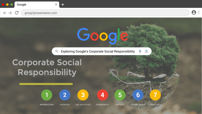 Google: CSR by Kaela Lazaro on Prezi