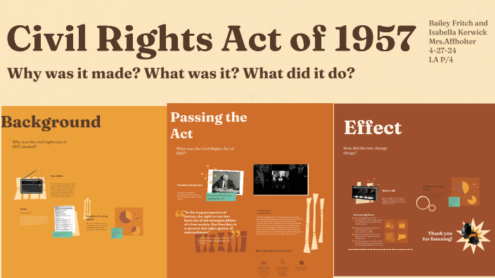 Civil Rights Act of 1957 by Bailey Fritch on Prezi