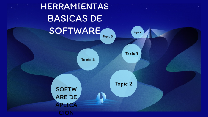 HERRAMIENTAS BASICAS DEL SOFTWARE by Diana Mejia on Prezi