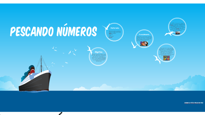 Pescando numeros by Gaby Gonzalez Cano on Prezi