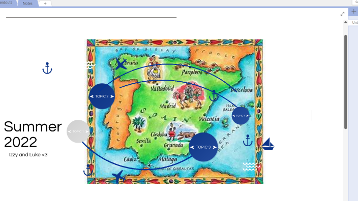 summer 2022 by Izzy Benson on Prezi