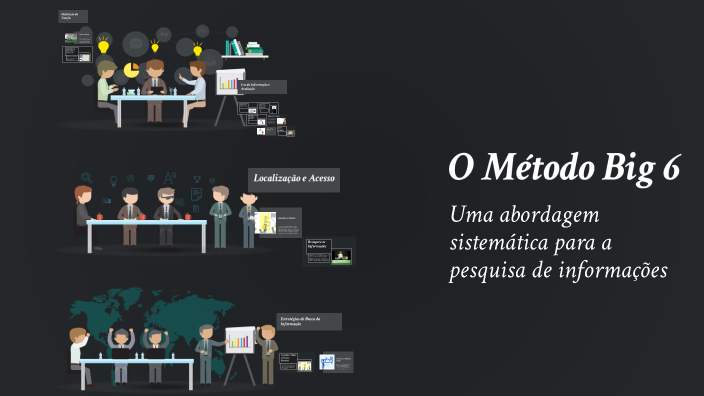O Método Big 6 by Miguel Soares on Prezi