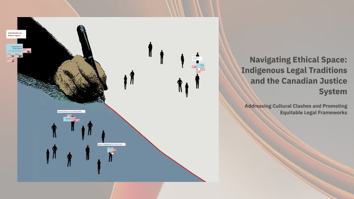 Navigating Ethical Space: Indigenous Legal Traditions and the Canadian ...
