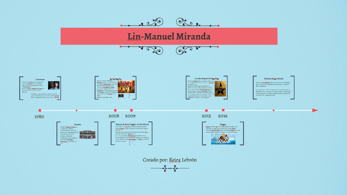 Lin-Manuel Miranda by Keira Lebrón on Prezi