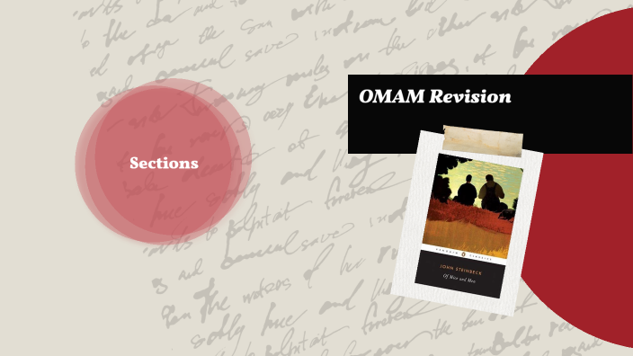 OMAM Revision by Soxy T on Prezi