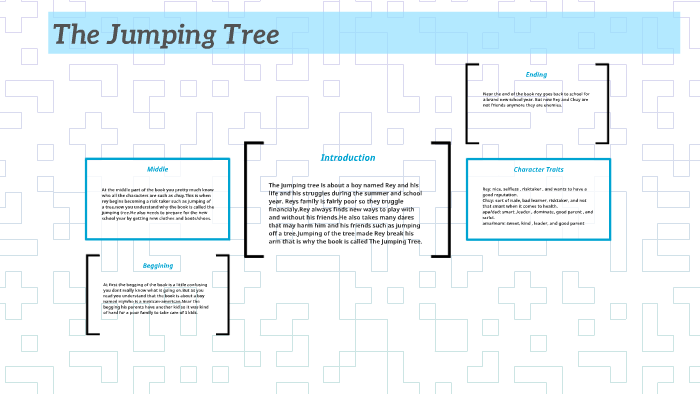 the jumping tree by spencer katzman on Prezi