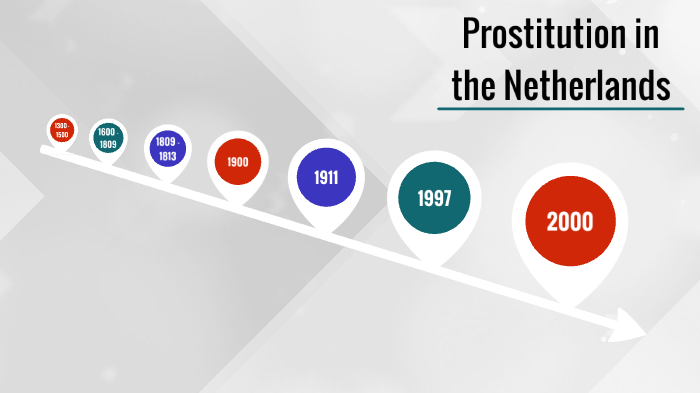 Netherlands Timeline by Carissa Donahoo on Prezi