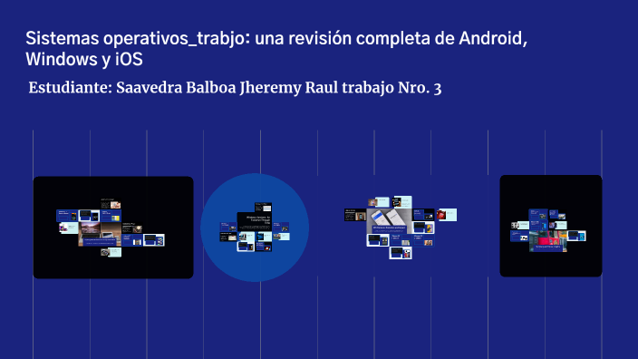 Operating Systems: A Comprehensive Review of Android, Windows, and iOS ...