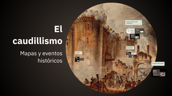 El caudillismo by Sam Matt on Prezi
