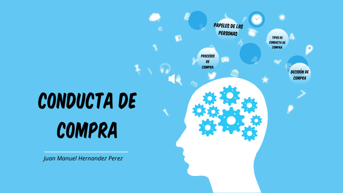 Conducta de compra by Juan Manuel Hernandez Perez on Prezi