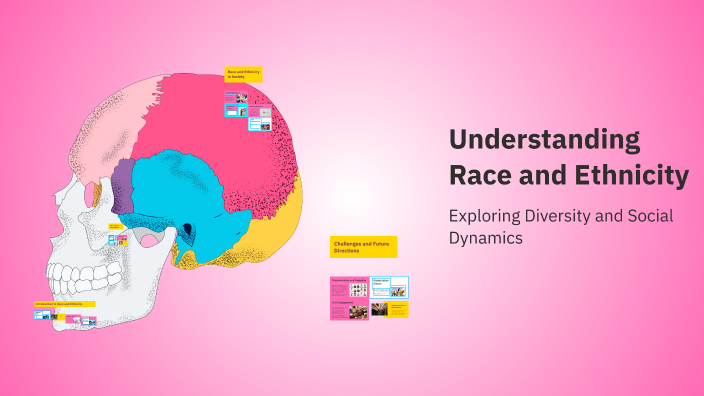 Understanding Race and Ethnicity by Austen Watts on Prezi