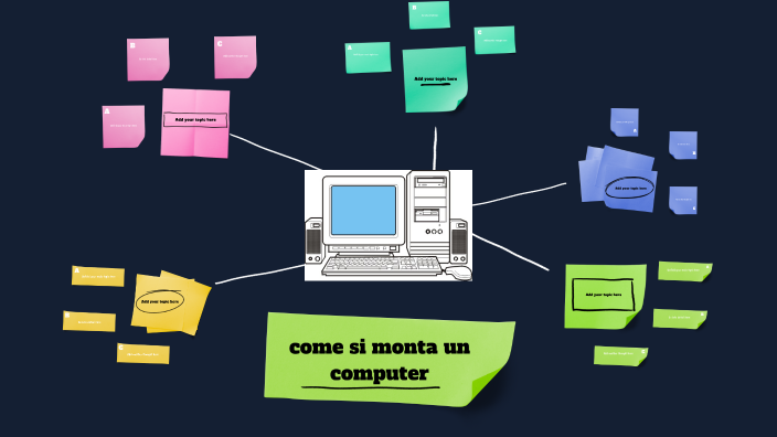 presentazione informatica- computer by pietro cremonino on Prezi