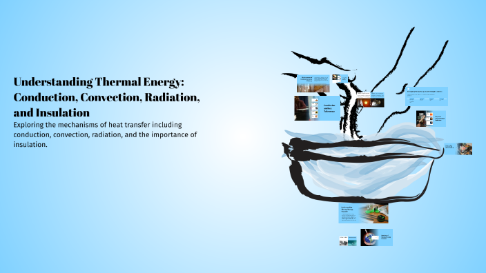 Understanding Thermal Energy: Conduction, Convection, Radiation, and ...