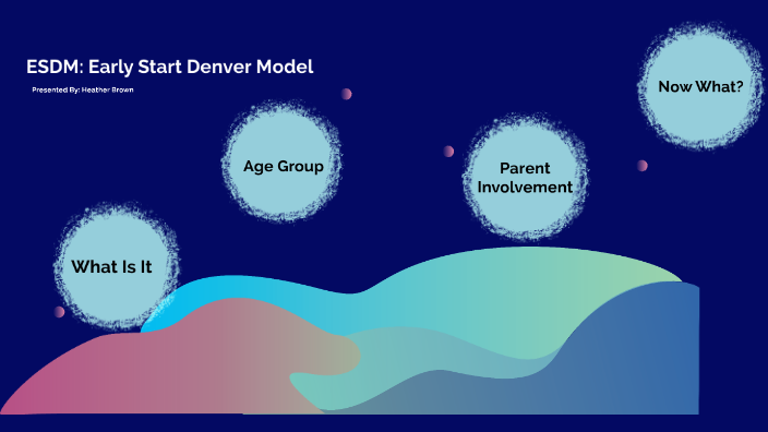 ESDM: Early Start Denver Model by Heather Brown on Prezi