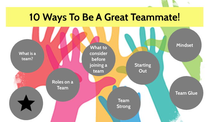10 Ways to be a great Teammate by Julie Simon on Prezi