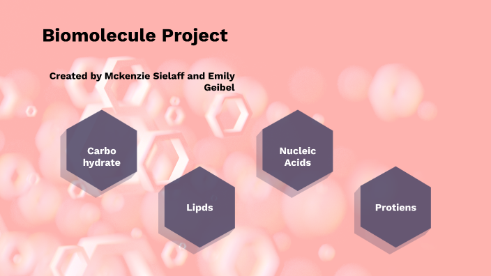 Biomolecule Project by Emily Geibel on Prezi