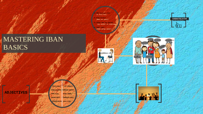 MASTERING IBAN BASICS by annavelle munga on Prezi