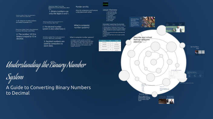Understanding the Binary Number System by John Dan Rey N. Bautista on Prezi