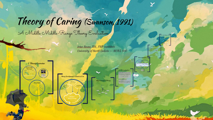 Theory of Caring (Swanson, 1991) by Irina Novac on Prezi
