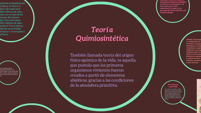 Teoría Quimiosintetica by Aileen Rivas on Prezi