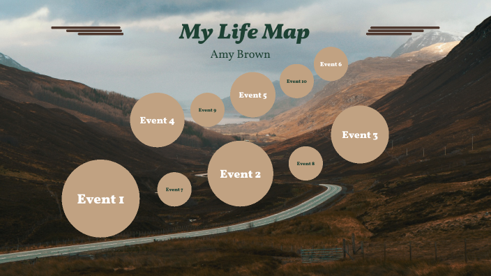 My Life Map Timeline by Amy Brown on Prezi