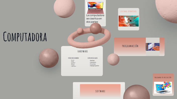 Diagrama de computadora by Karla Alvarado on Prezi